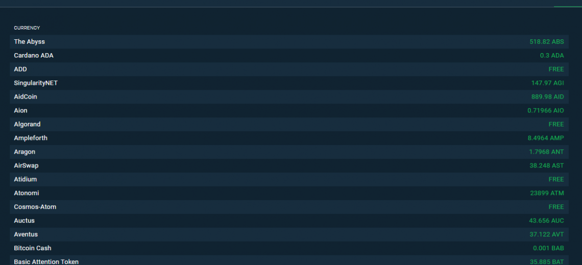 Bitfinex Review: Trading Fees, Withdrawal Fees & Safety