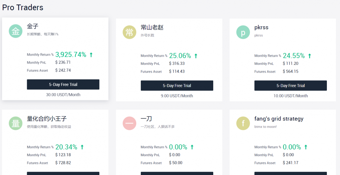 AscendEX Review 2021: How To Use Exchange, Fees & Cryptos